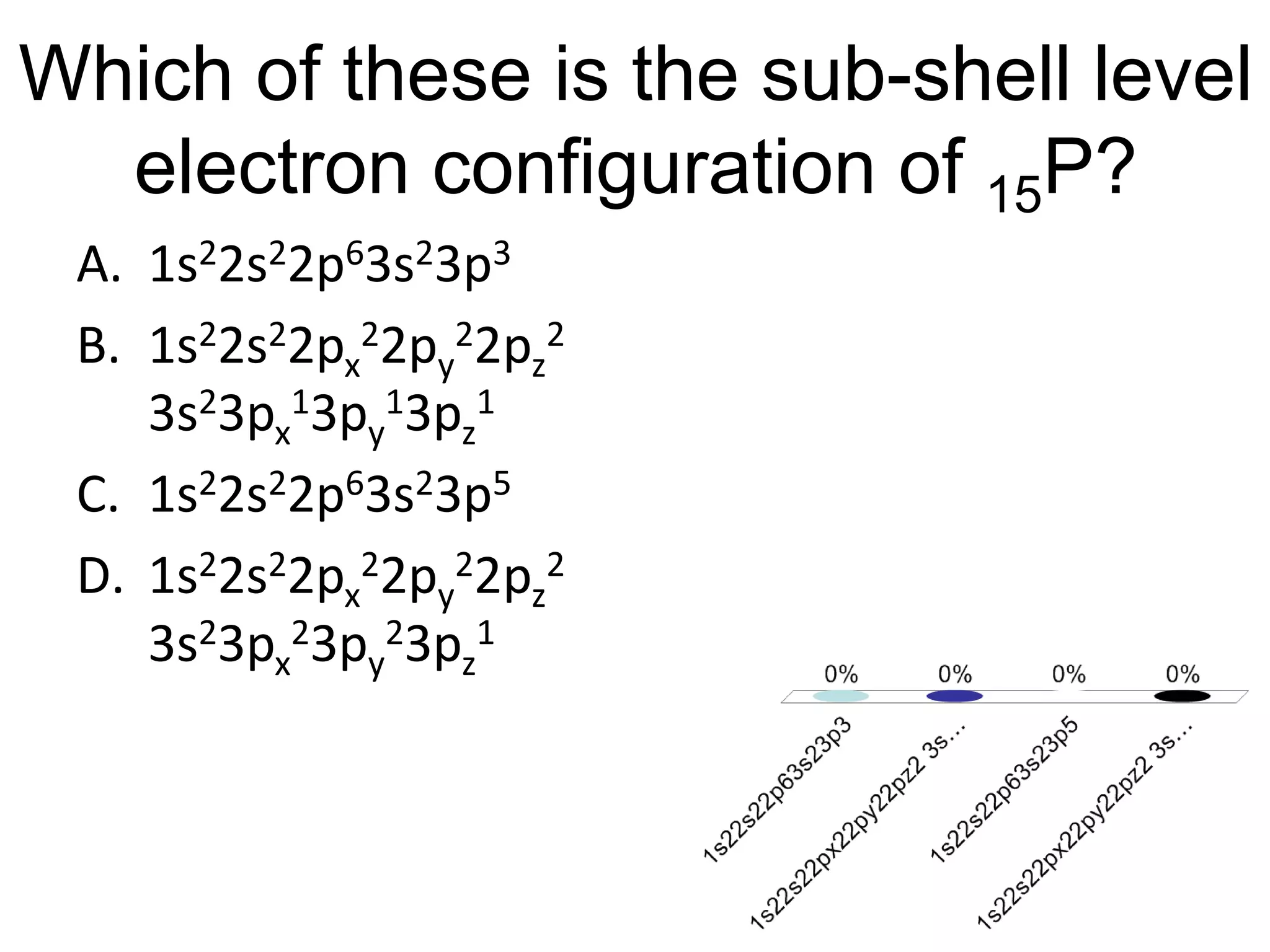 Electronic structure of atoms | PPTX