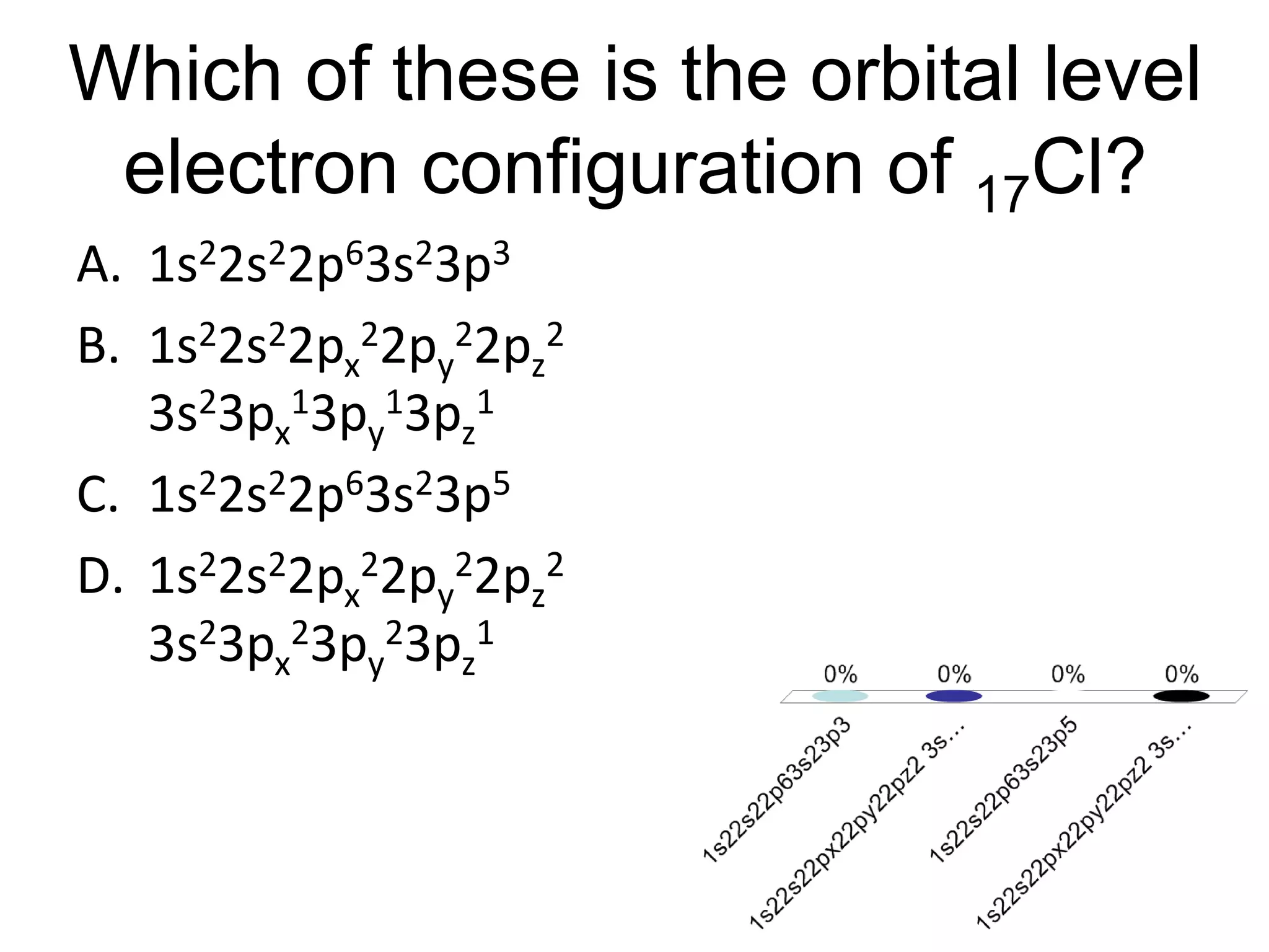 Electronic structure of atoms | PPTX