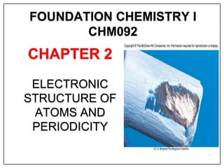 ELECTRONIC STRUCTURE OF ATOMS AND PERIODICITY (STU).pptx