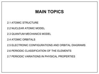 ELECTRONIC STRUCTURE OF ATOMS AND PERIODICITY (STU).pptx