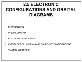 ELECTRONIC STRUCTURE OF ATOMS AND PERIODICITY (STU).pptx