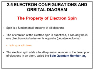 ELECTRONIC STRUCTURE OF ATOMS AND PERIODICITY (STU).pptx