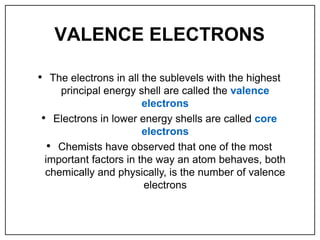ELECTRONIC STRUCTURE OF ATOMS AND PERIODICITY (STU).pptx