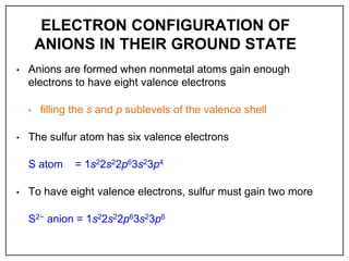ELECTRONIC STRUCTURE OF ATOMS AND PERIODICITY (STU).pptx
