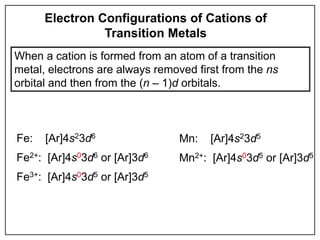 ELECTRONIC STRUCTURE OF ATOMS AND PERIODICITY (STU).pptx