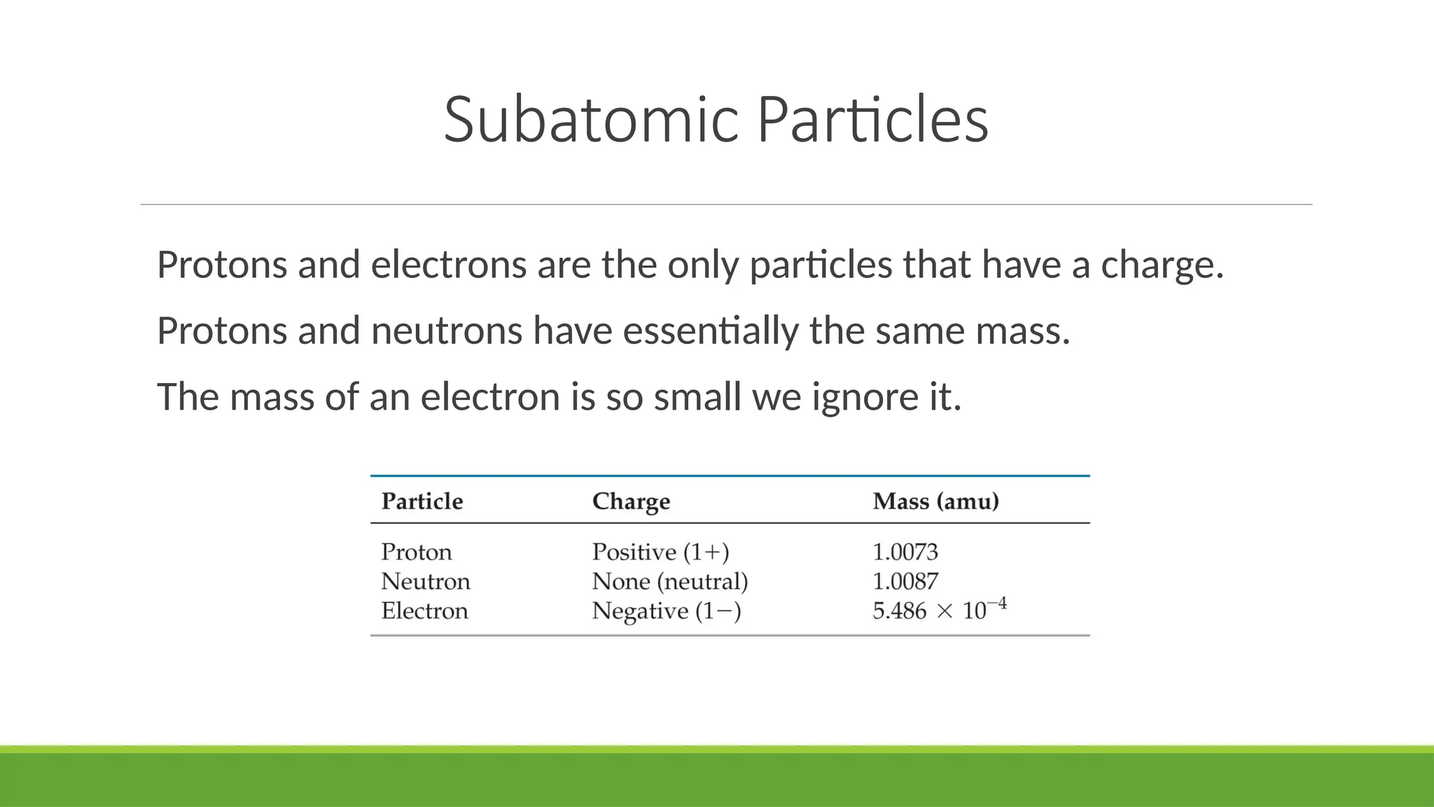 GRADE 9 SCIENCE ELECTRONIC STRUCTURE OF MATTER.pptx