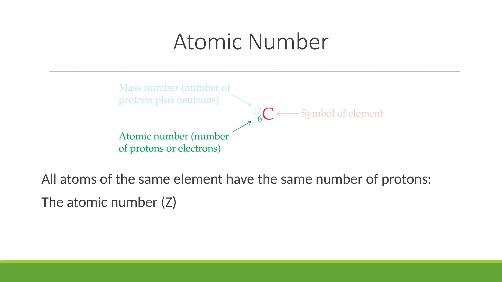 GRADE 9 SCIENCE ELECTRONIC STRUCTURE OF MATTER.pptx
