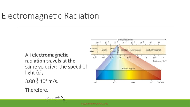 GRADE 9 SCIENCE ELECTRONIC STRUCTURE OF MATTER.pptx | Chemistry | Science