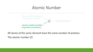 GRADE 9 SCIENCE ELECTRONIC STRUCTURE OF MATTER.pptx