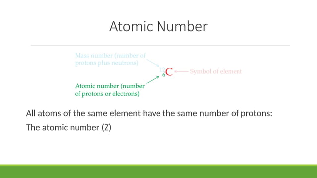 GRADE 9 SCIENCE ELECTRONIC STRUCTURE OF MATTER.pptx | Chemistry | Science