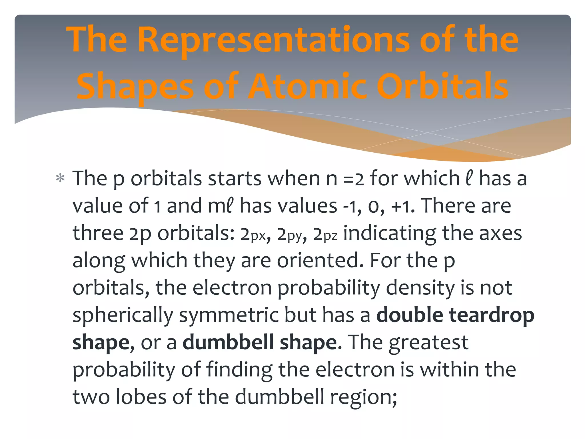 Electronic structure of the atom | PPTX
