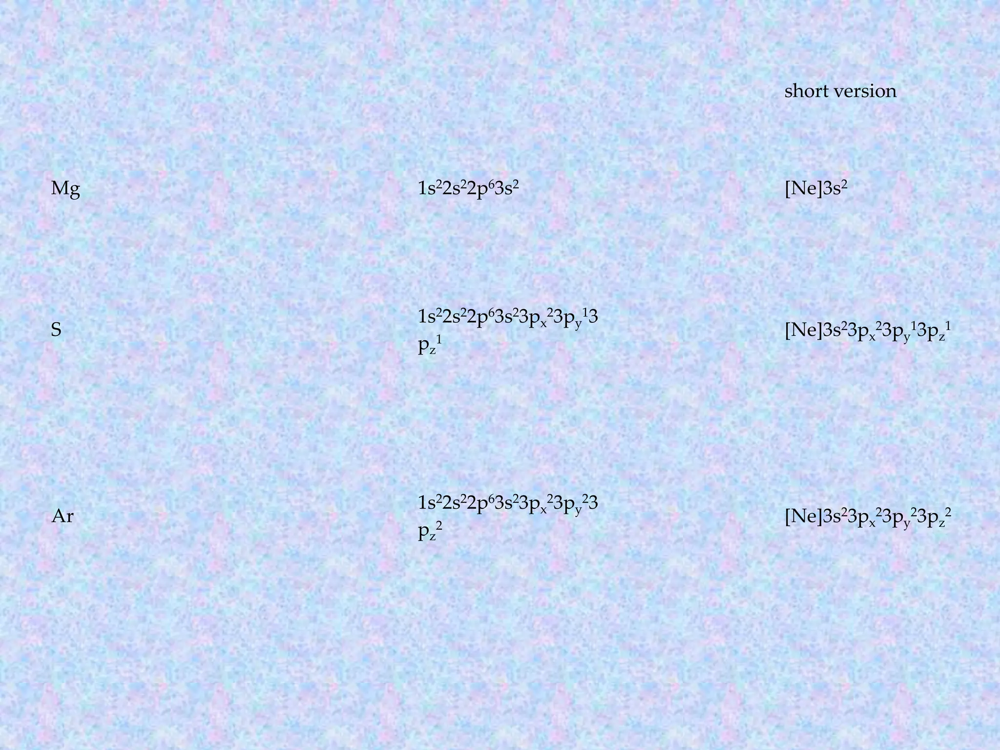 Electronic structures and processes report | PPTX