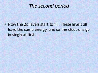 Electronic structures and processes report | PPTX