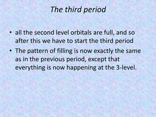 Electronic structures and processes report | PPTX