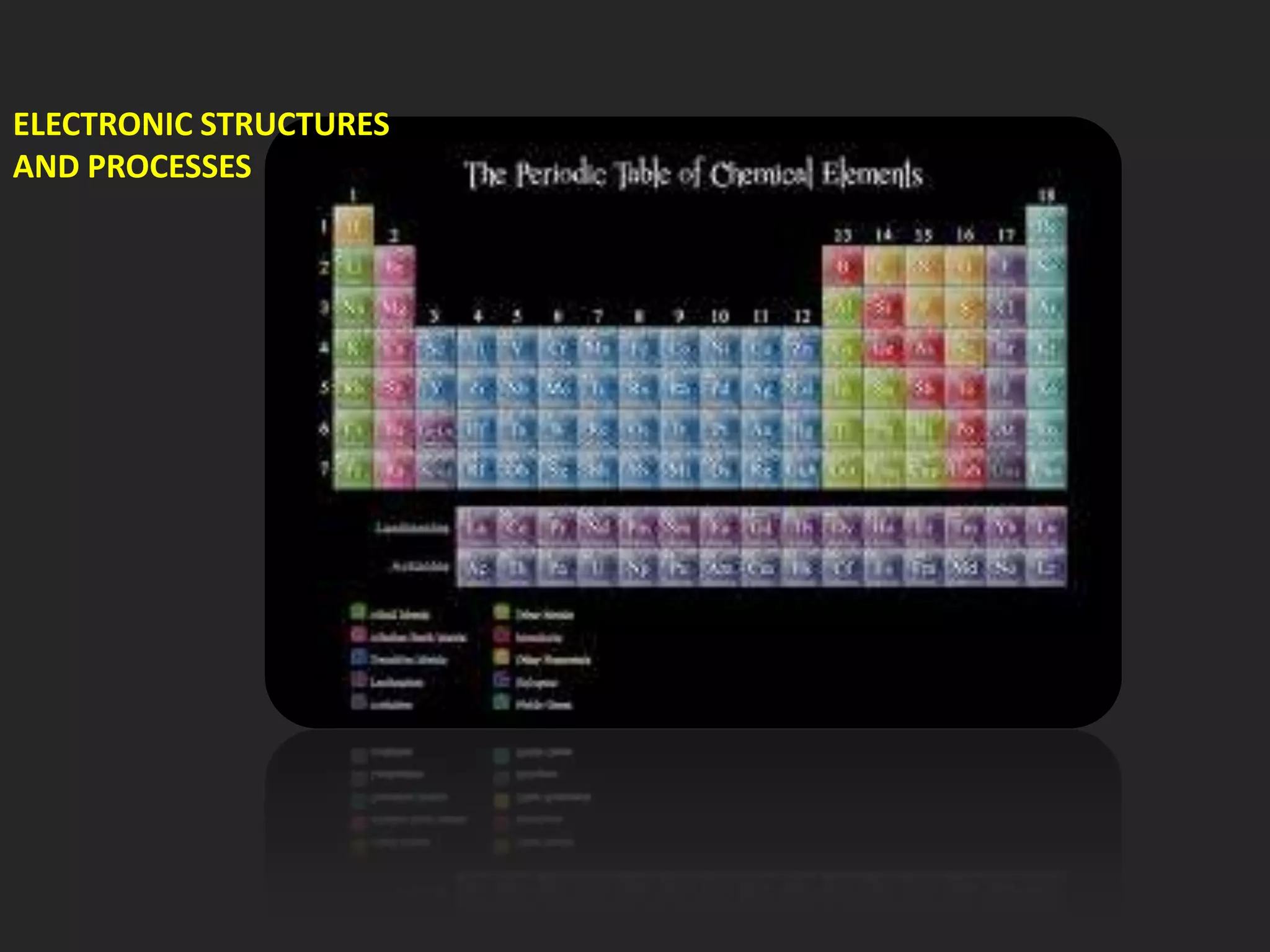 Electronic structures and processes report | PPTX