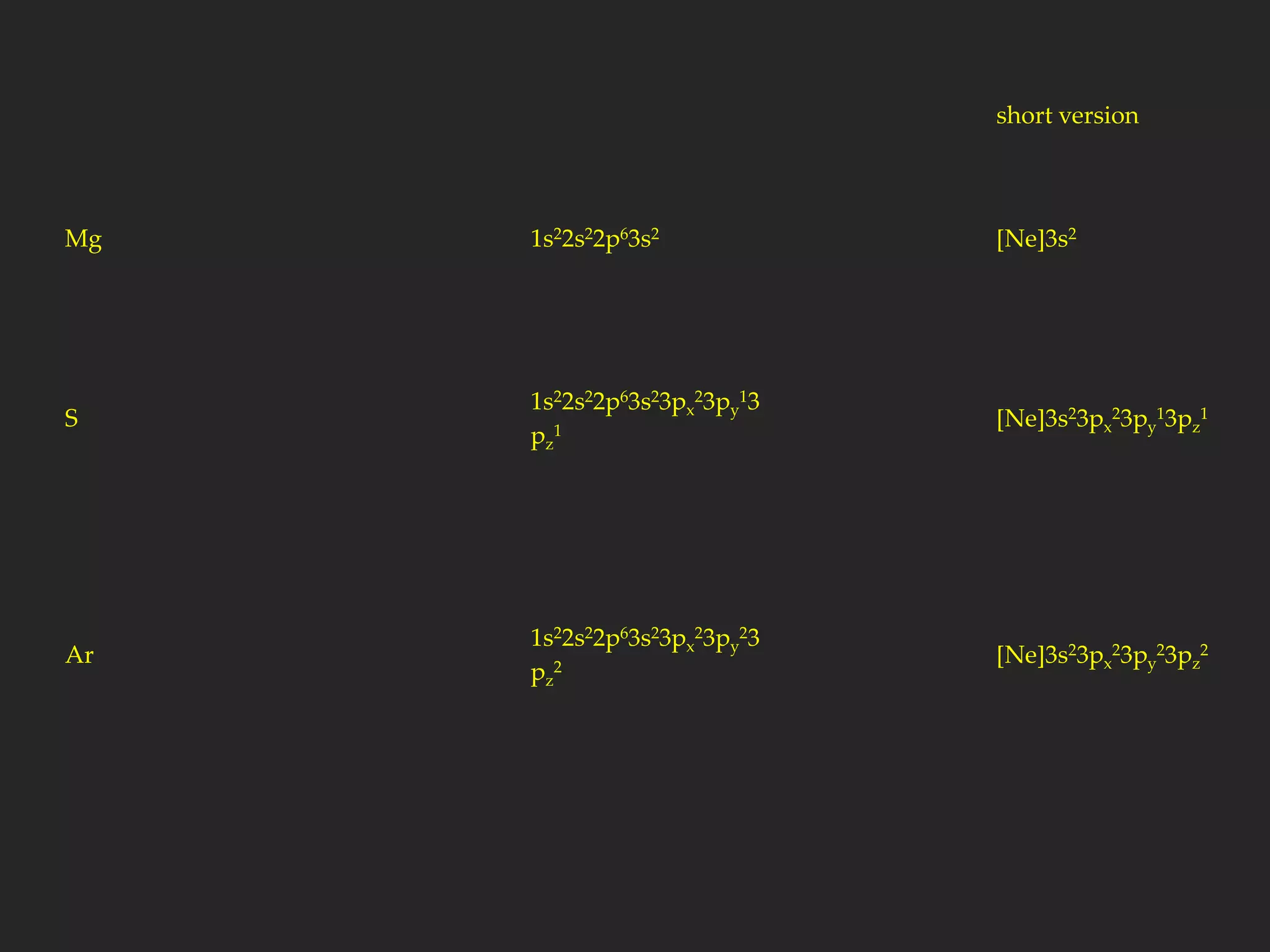 Electronic structures and processes report | PPTX