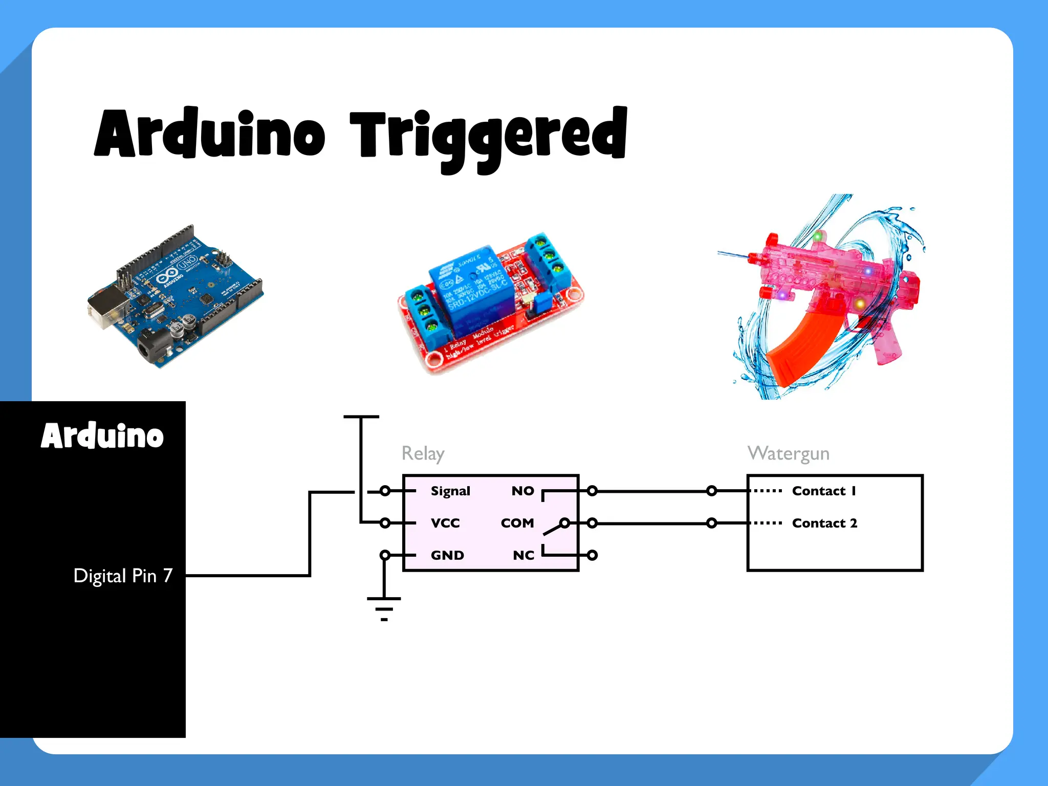 Electronics_Tutorial_2022_Slide543404210s.pdf