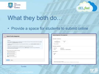 Electronic submission | PPT