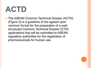 Electronic submission PPT | PPTX