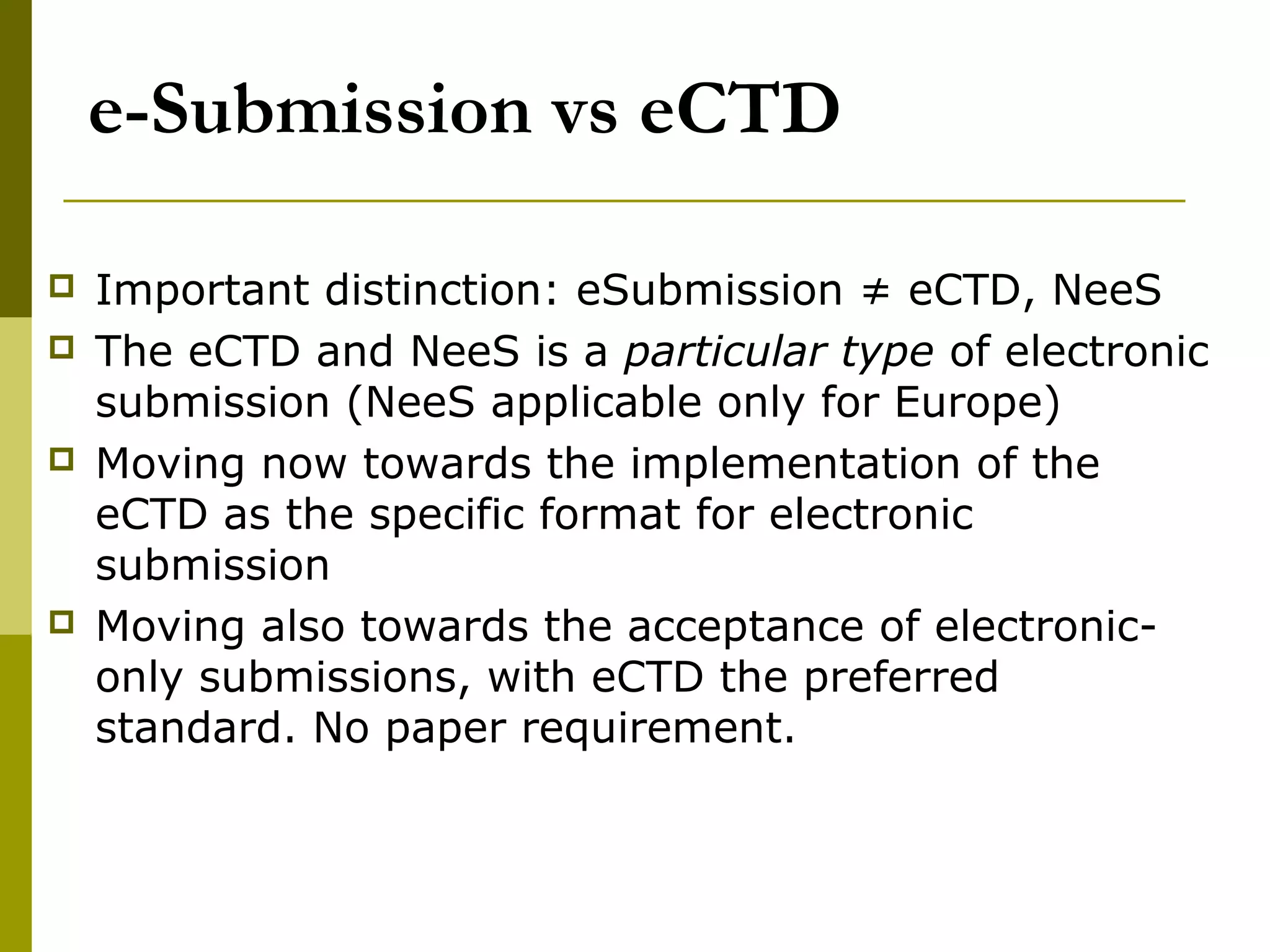 Electronic Submissions | PPT