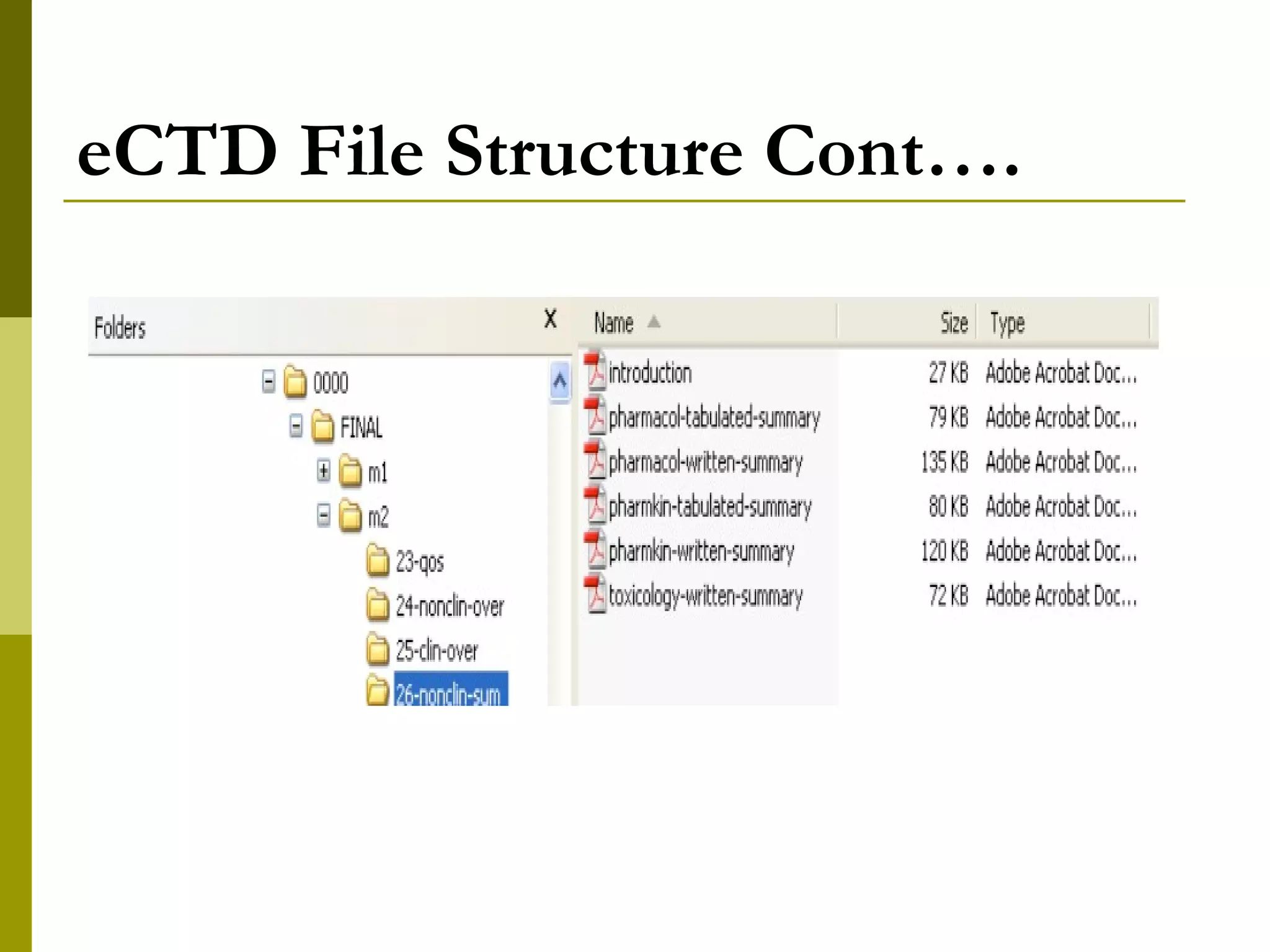 Electronic Submissions | PPT