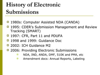 Electronic Submissions | PPT