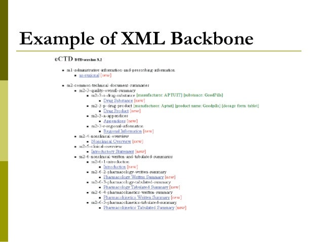 Electronic Submissions