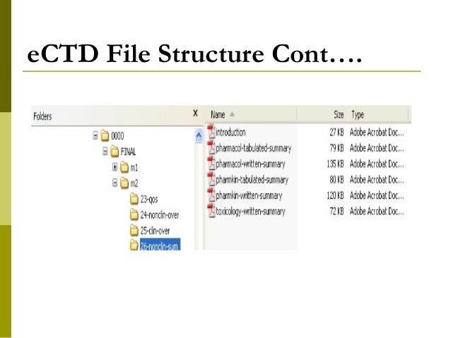 Electronic Submissions