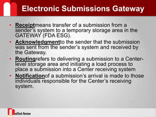 Electronic Submissions | PPTX