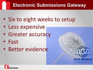 Electronic Submissions | PPTX