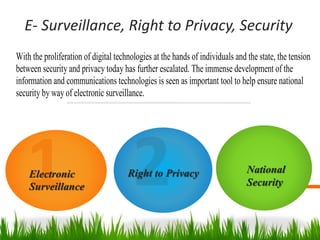 Electronic Surveillance And Privacy Concern In Malaysia: A Quest For ...