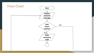 Electronics Vending Machine.pptx