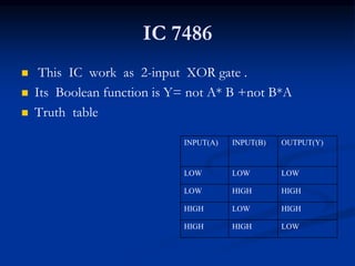 Detailed Project Report on Electronic Voting Machine.PPT