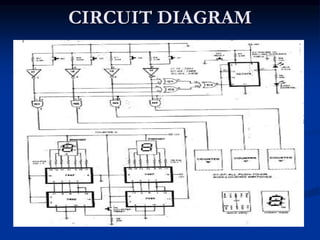 Detailed Project Report on Electronic Voting Machine.PPT