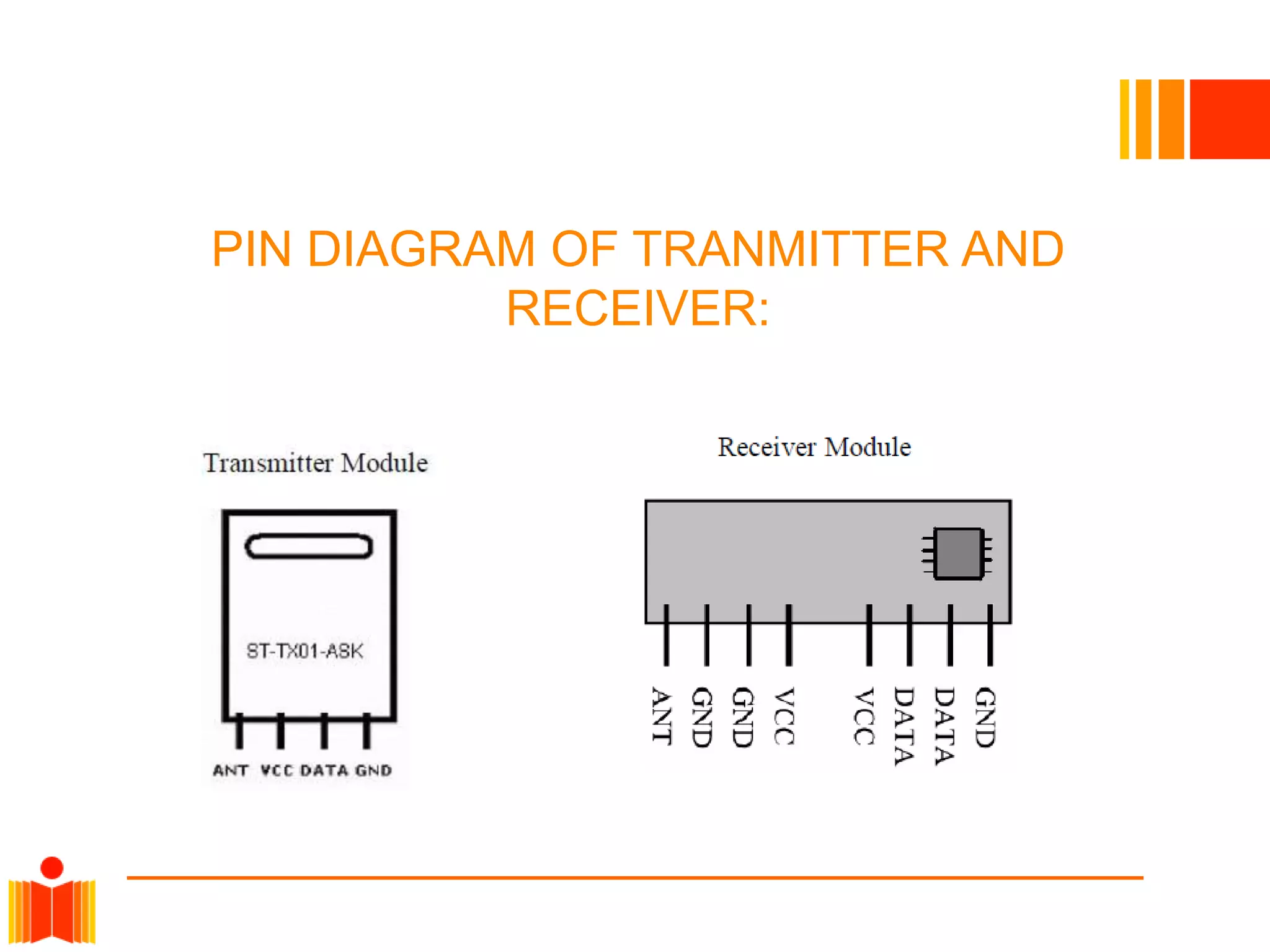 Electronic switch control through rf | PPTX