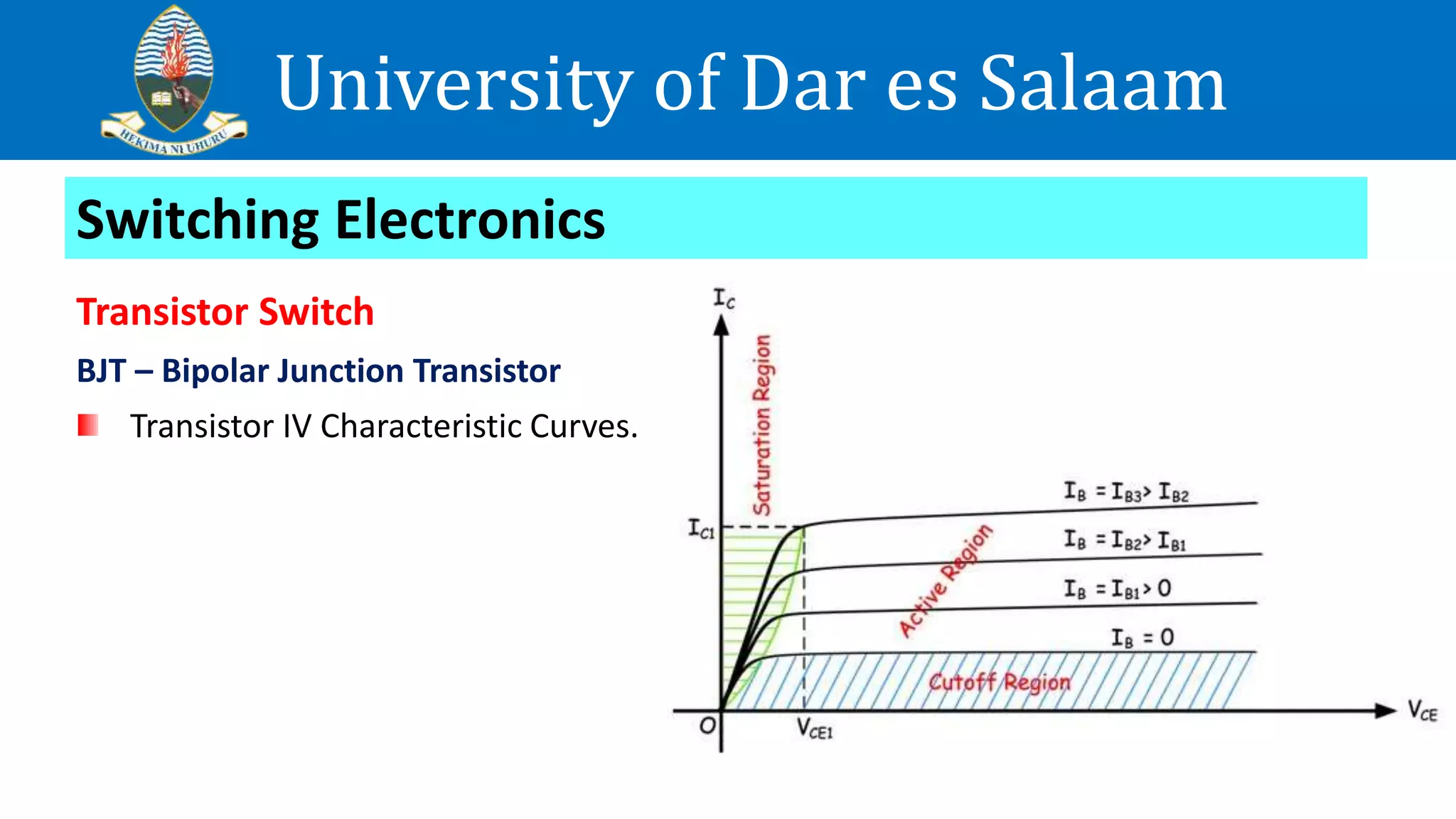 ELECTRONIC SWITCHES.pptx