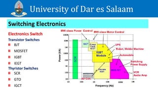 ELECTRONIC SWITCHES.pptx