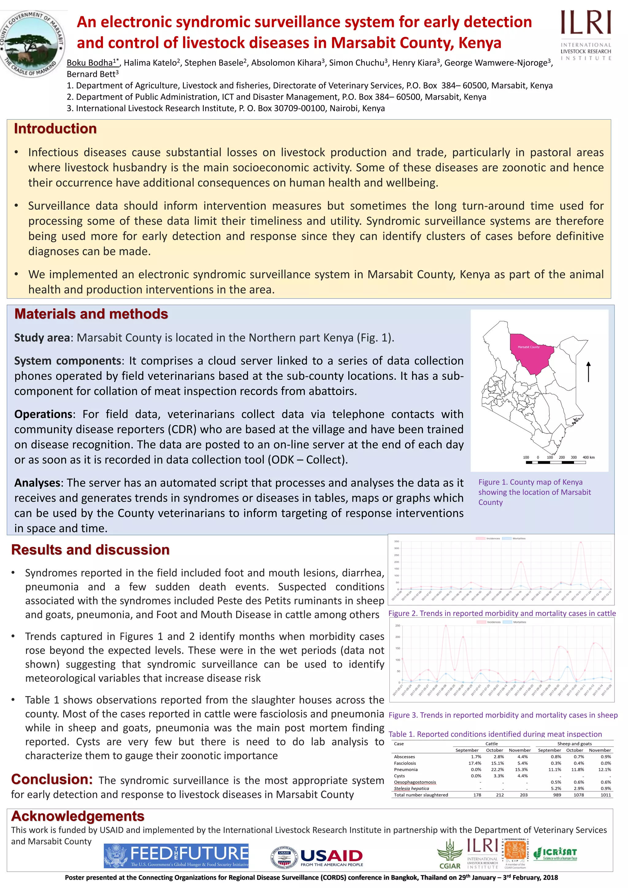 An electronic syndromic surveillance system for early detection and ...
