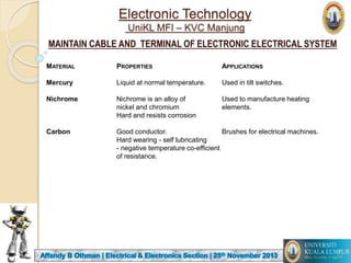Electronic Technology Cable and Termination.pptx