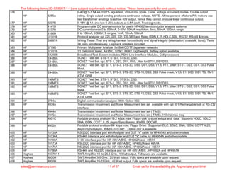 Electronic test equipment, Oscilloscope, Spectrum, Analyzer ,DMM | PPT