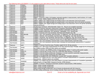 Electronic test equipment, Oscilloscope, Spectrum, Analyzer ,DMM | PPT