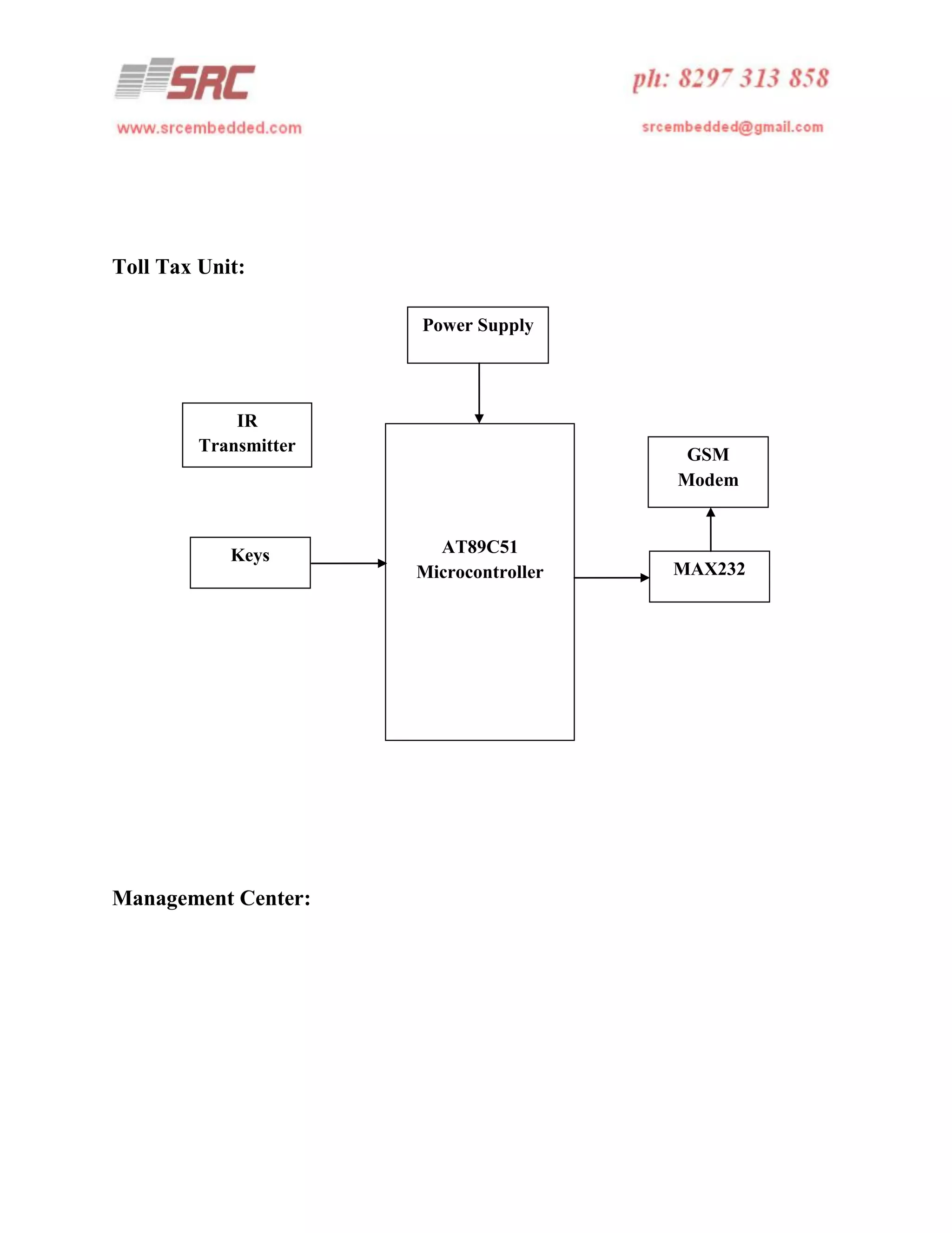 Electronic toll collection system based on global positioning system ...