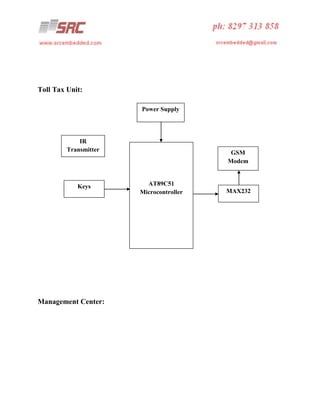 Electronic toll collection system based on global positioning system ...