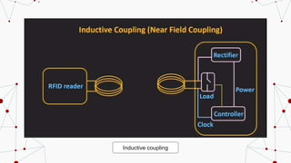 Electronic Toll Collection System Using RFID seminar.pptx