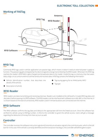 Electronic_toll_collection_version_1.3 (1).pdf