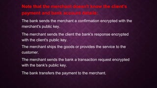 Electronic transaction final | PPT