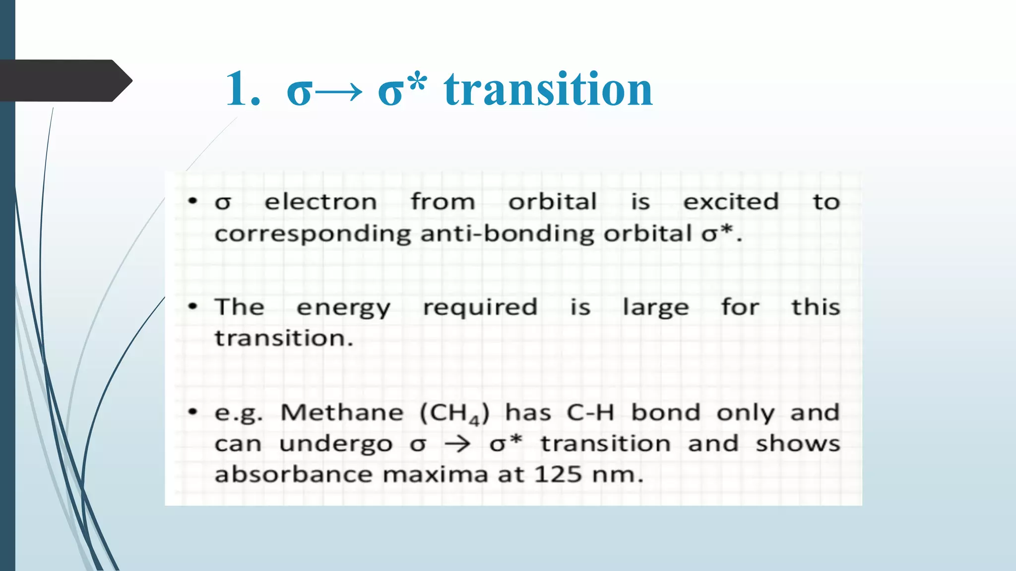 Electronic transition.pptx