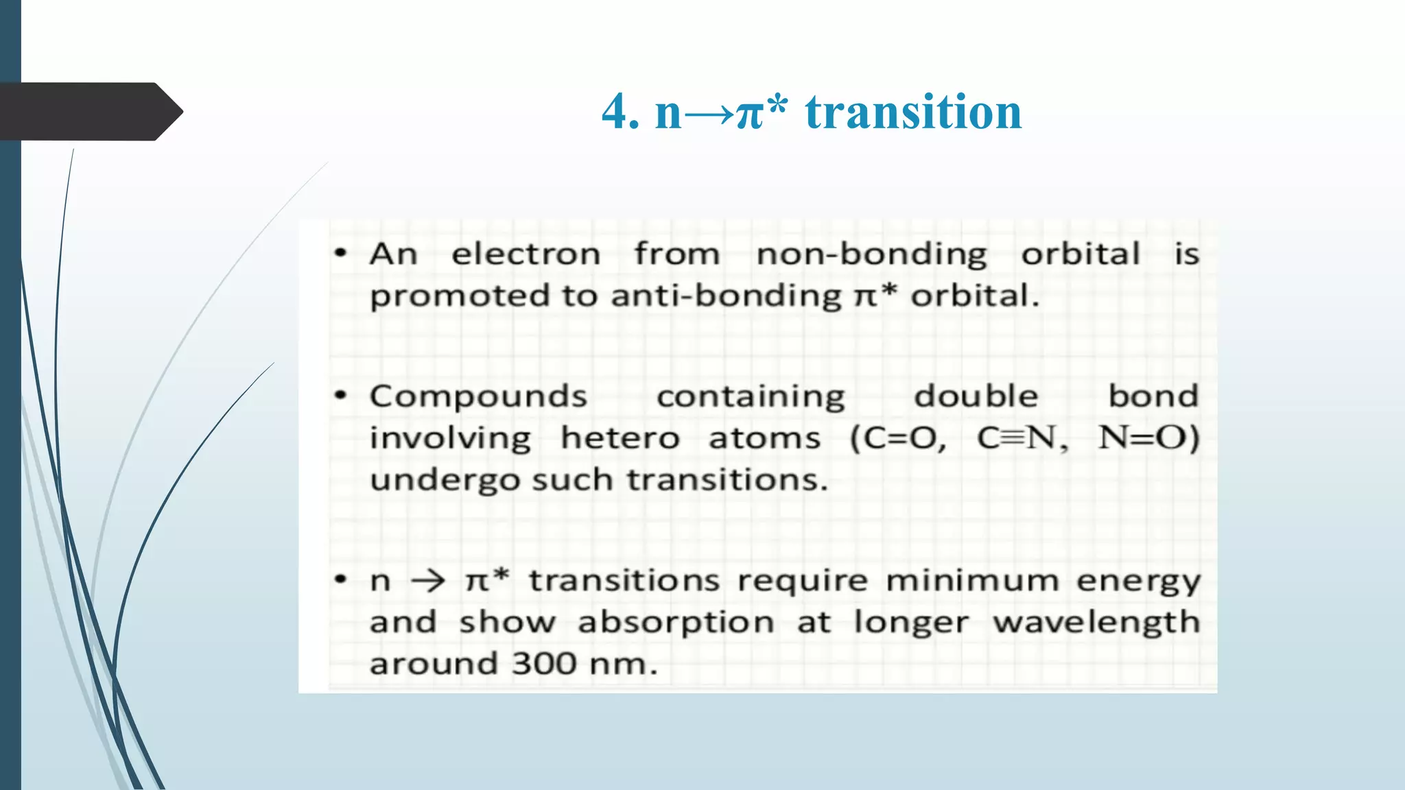 Electronic transition.pptx