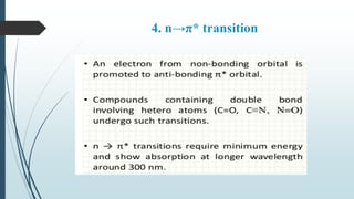 Electronic transition.pptx