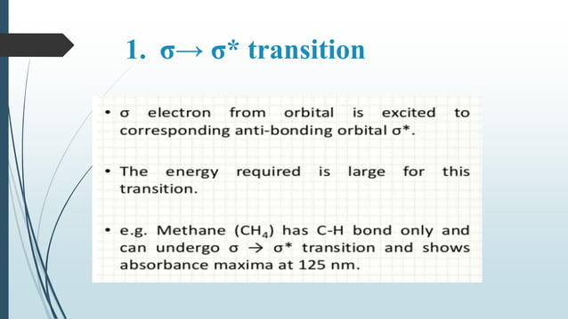 Electronic Transition Pptx